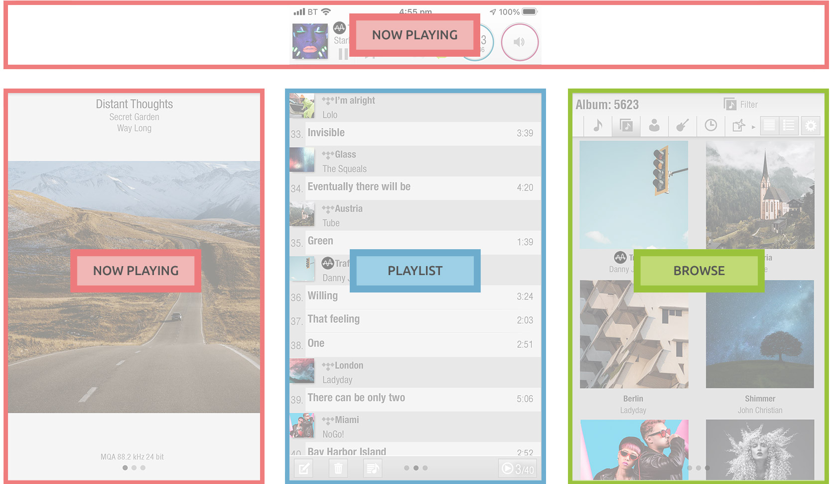 Introduction to the LUMIN App